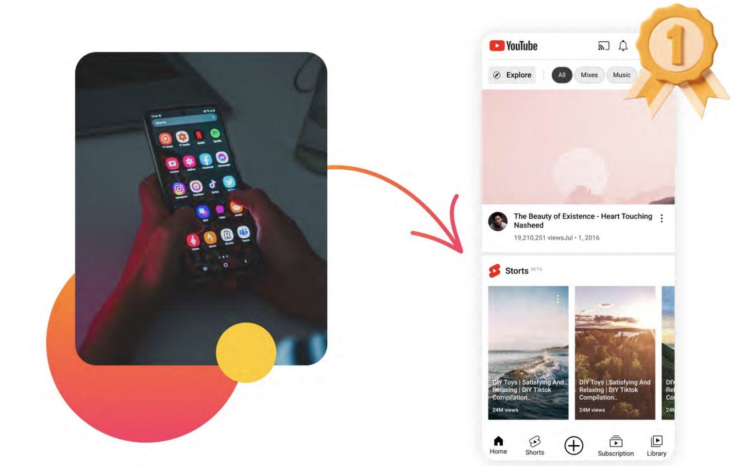 Youtube Shorts Ads Drive The Most Traffic