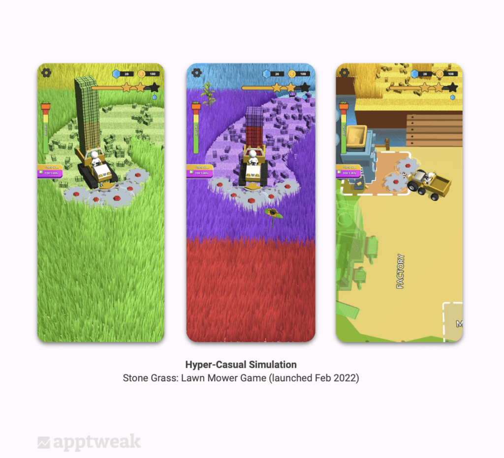 Most Popular Mobile Game Genres In 2022 Business Of Apps